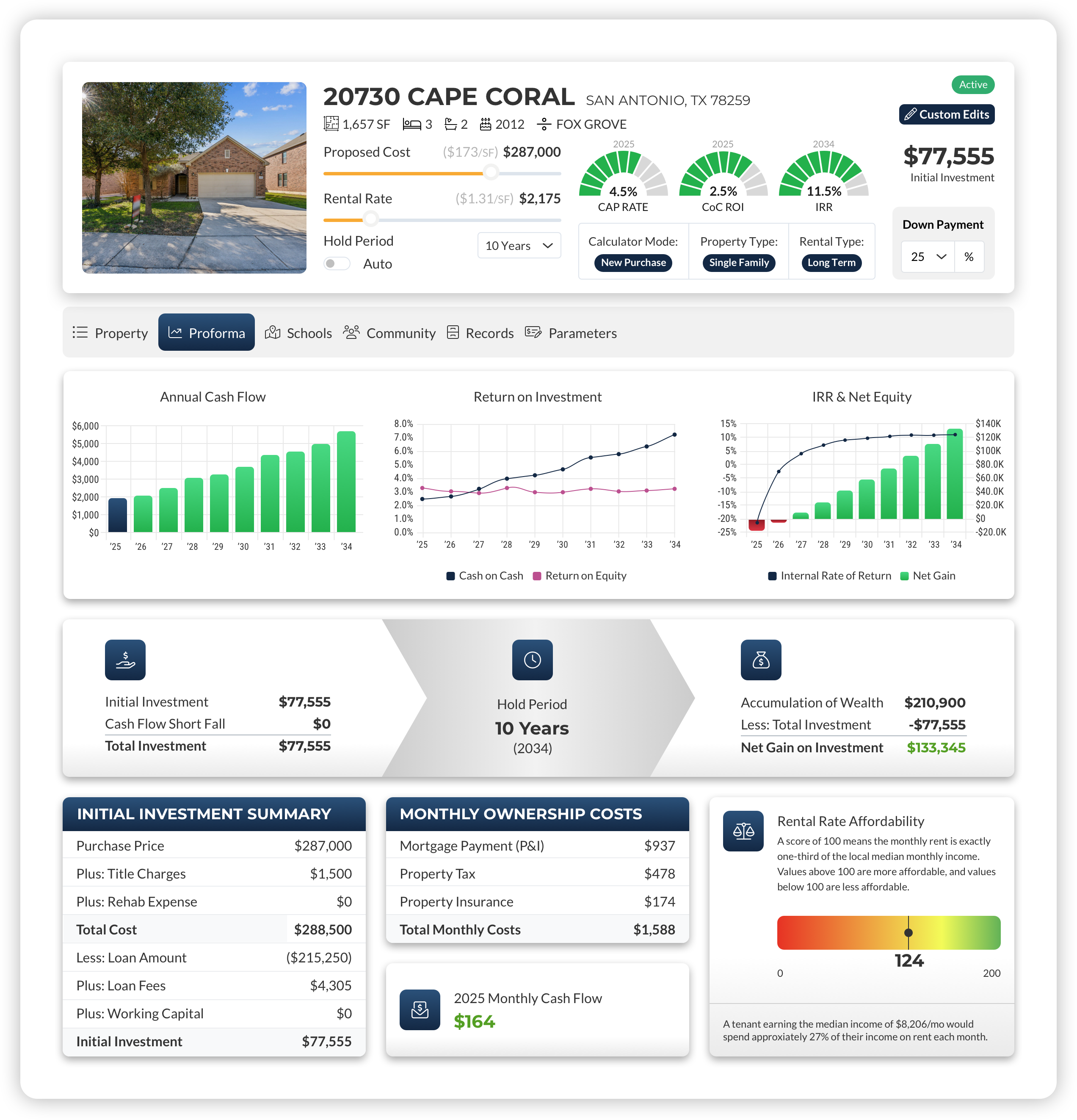 How to Dazzle Your Website Visitors With Advanced Rental Analytics